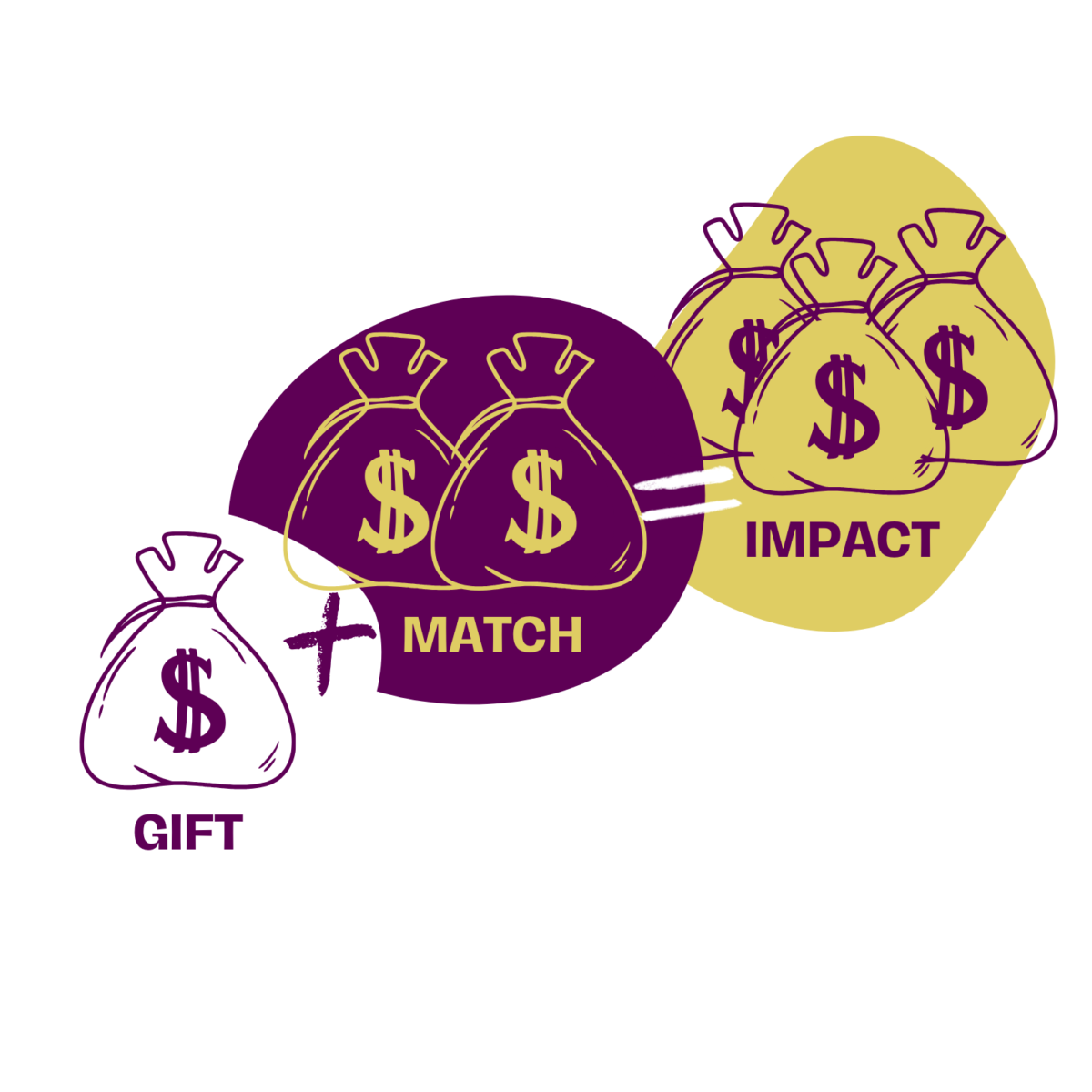 Home - Unity Foundation of La Porte County